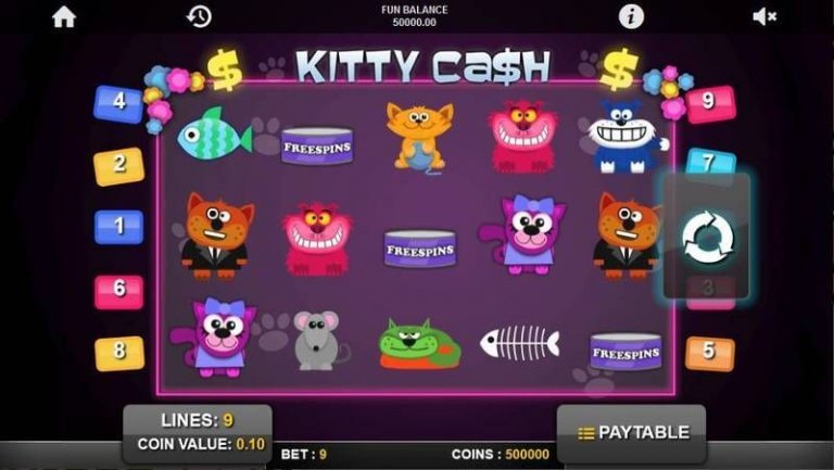 Kitty Cash Slot – An online slot from 1x2 Gaming.